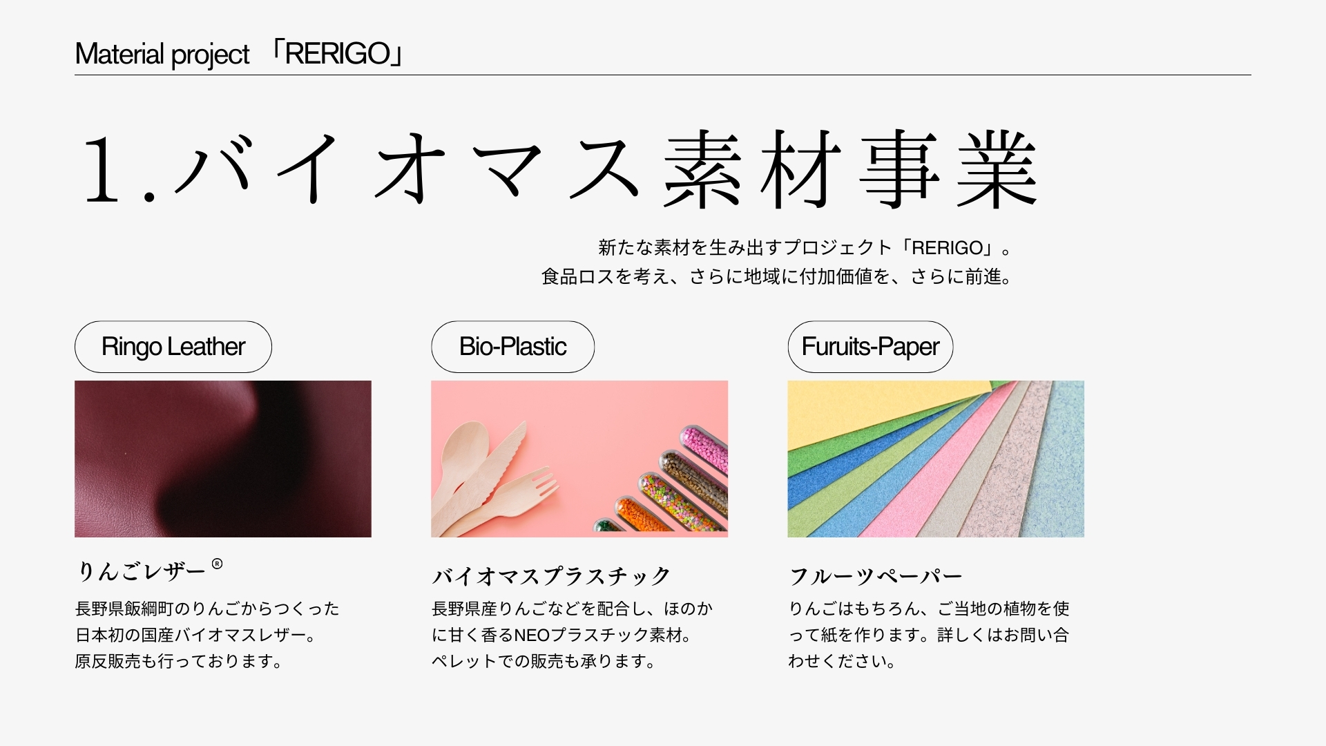 1. バイオマス素材事業 | SORENA